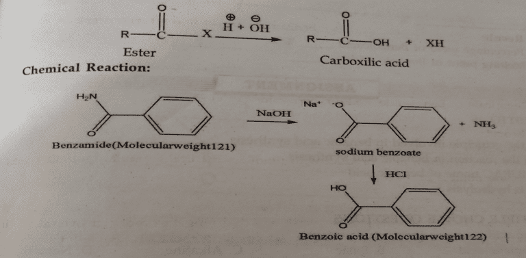 Benzoic acid from benzamide synthesis: Pharmaceutical Chemistry ...