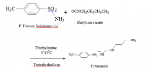Tolbutamide synthesis: Medicinal Chemistry Practical, Lab manual, PDF